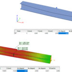 Member in torsion (concentrated torque) - Verification example – Consteel