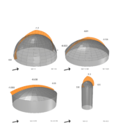 Wind load on domes – Consteel