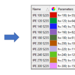 I, H library section loader (EU) – Consteel