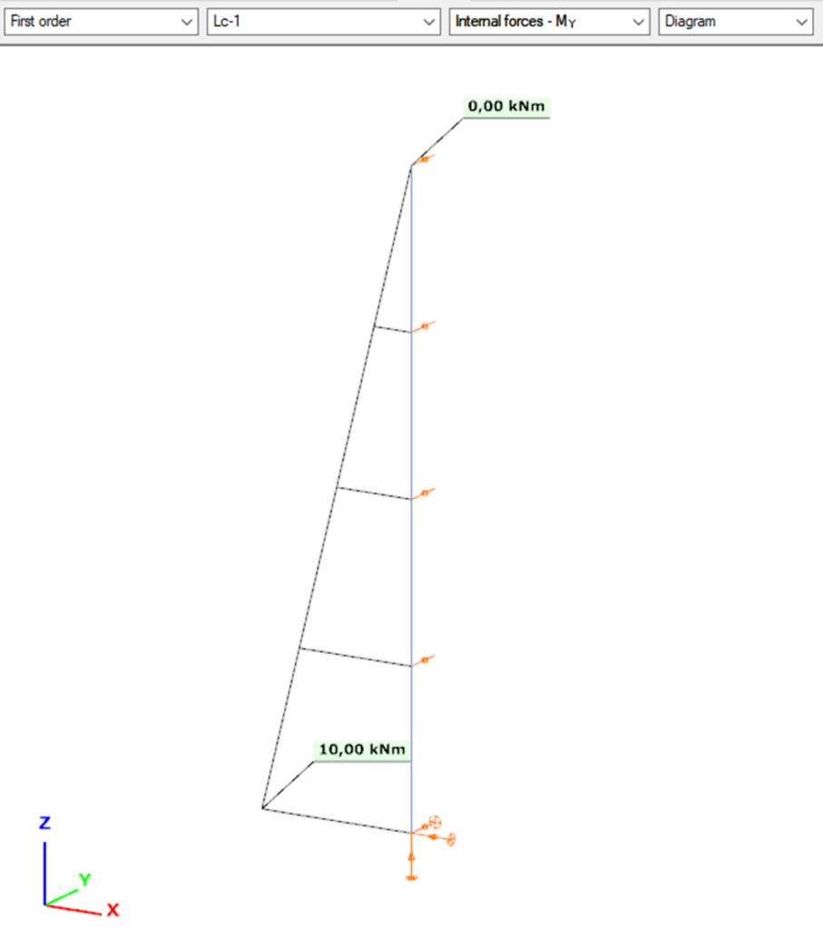 Reinforced concrete column design - overview – Consteel