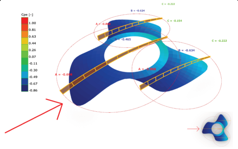 How to combine the world of wind simulations with structural design?
