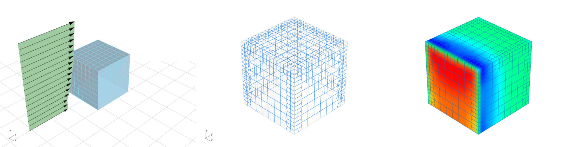 How to combine the world of wind simulations with structural design?