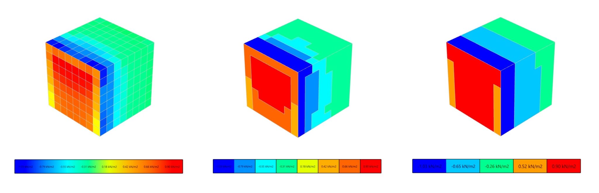 How to combine the world of wind simulations with structural design?
